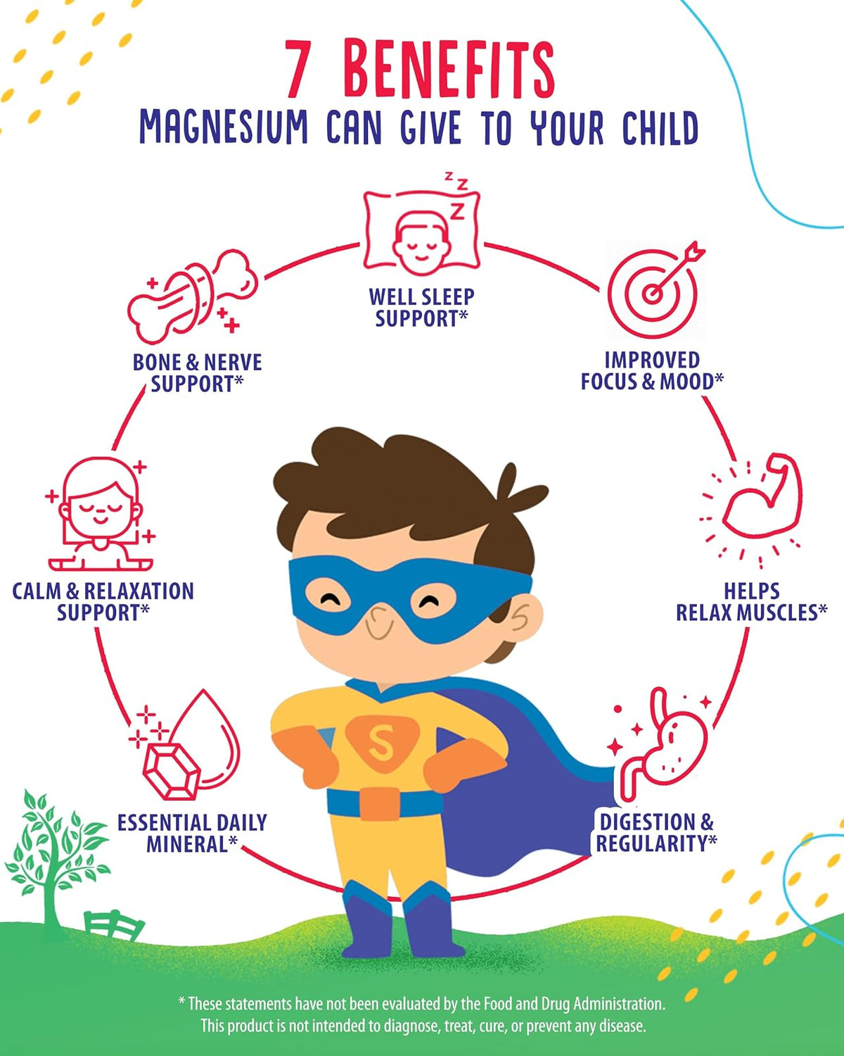 500 mg magnesium gummies for children