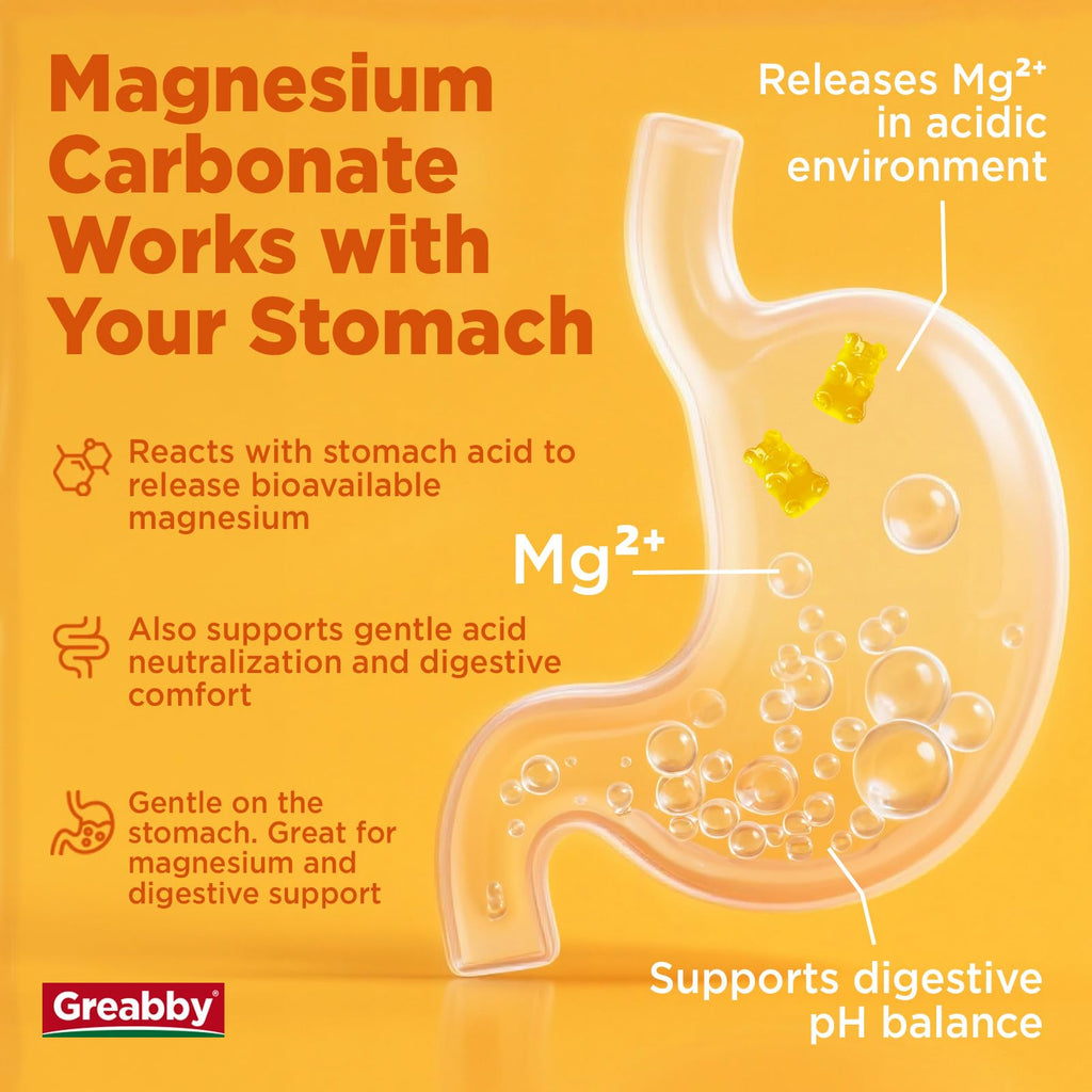500 mg magnesium gummies for energy