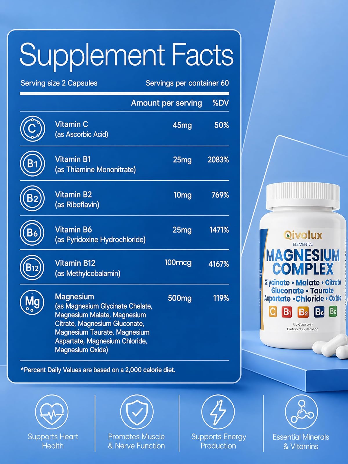 500 mg magnesium supplement benefits