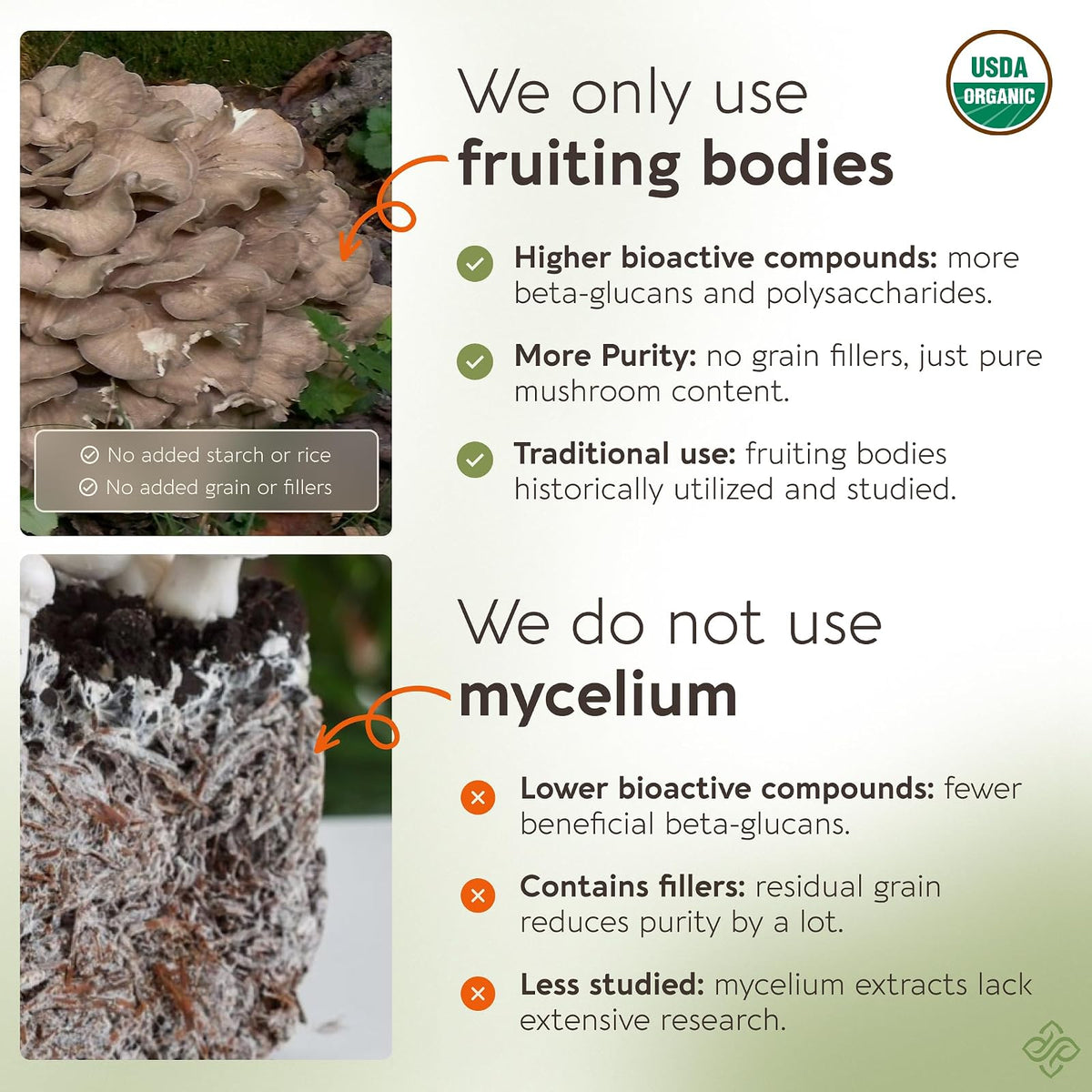 500 mg maitake mushroom health benefits