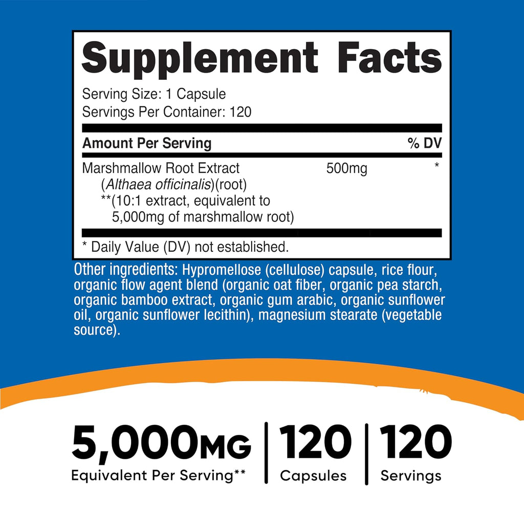 500 mg marshmallow root for digestion