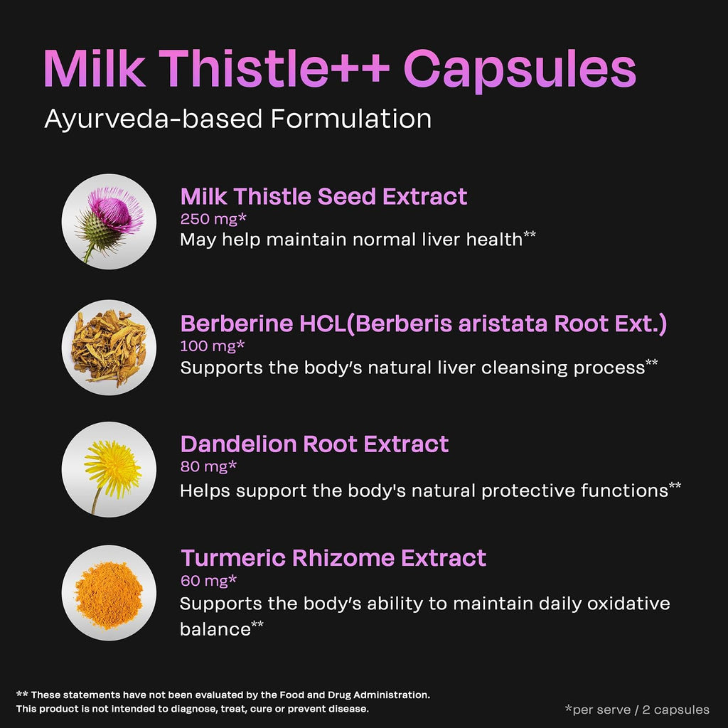 500 mg Milk Thistle capsules