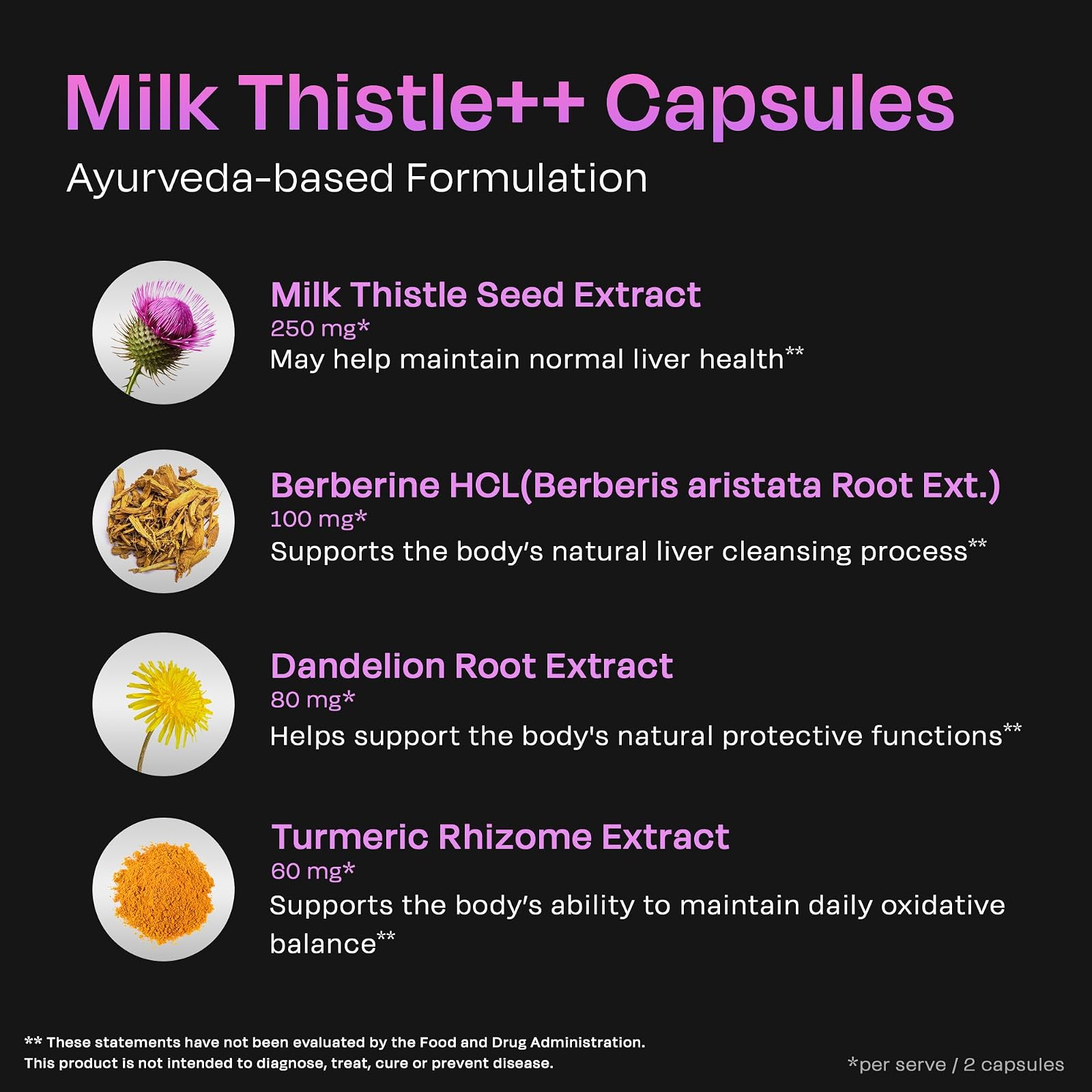 500 mg Milk Thistle capsules