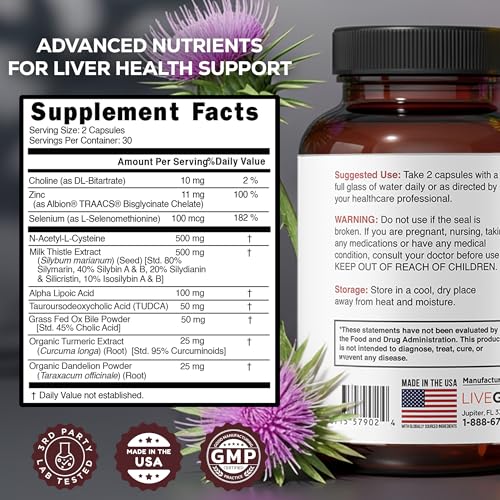 500 mg milk thistle for detox