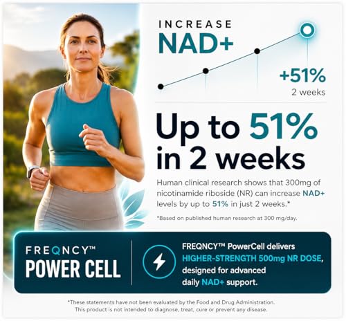 500 mg NAD+ capsules for vitality