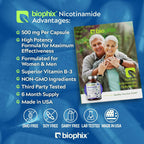 500 mg nicotinamide for wellness