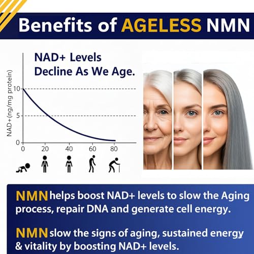 500 mg NMN for anti-aging