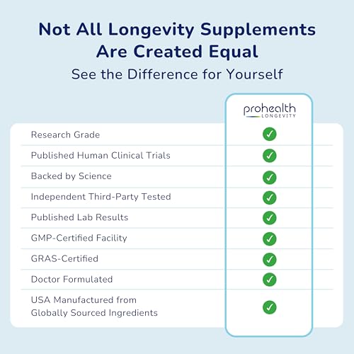 500 mg NMN for optimal health
