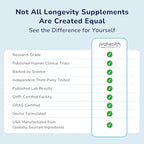 500 mg NMN for optimal health