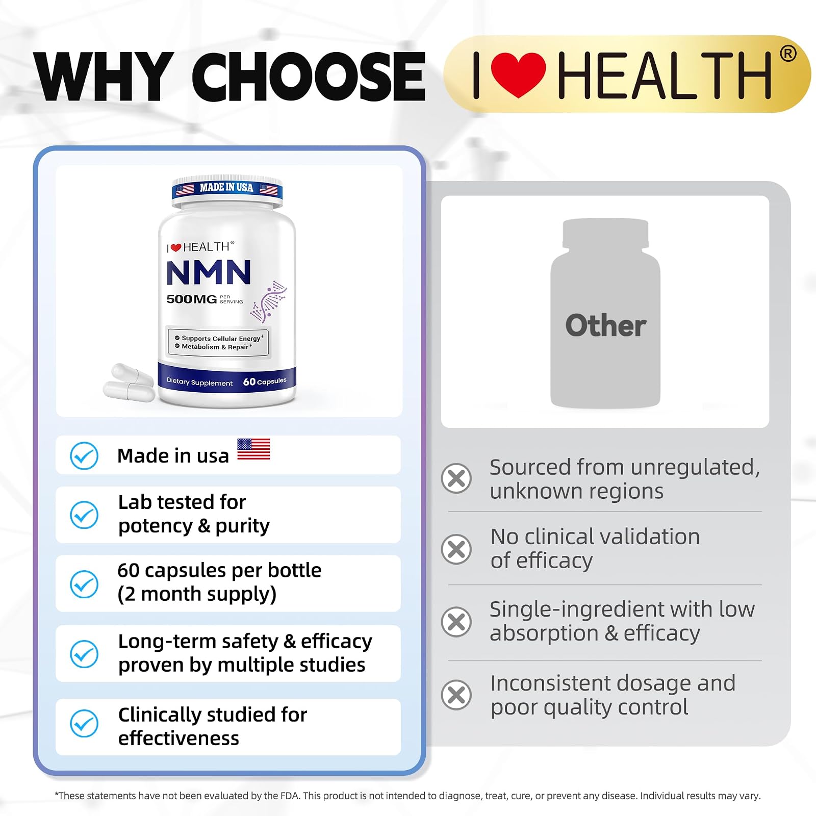 500 mg NMN for vitality
