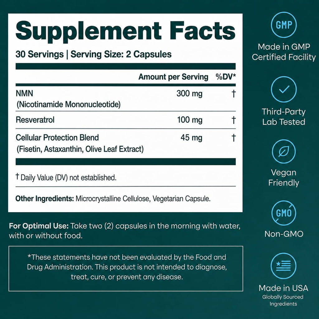 500 mg NMN with resveratrol benefits