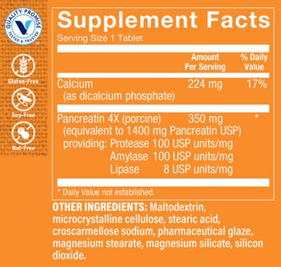 500 mg pancreatin for digestion