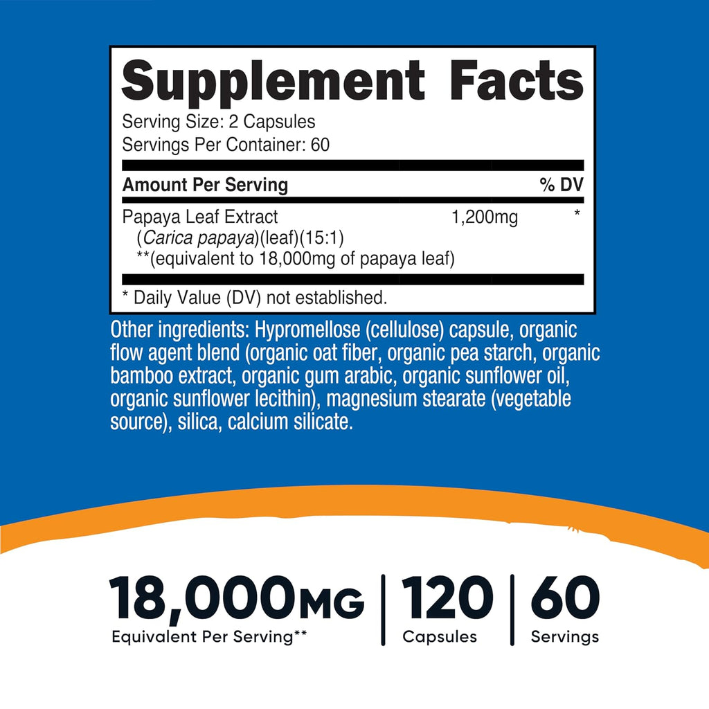 500 mg papaya leaf supplement