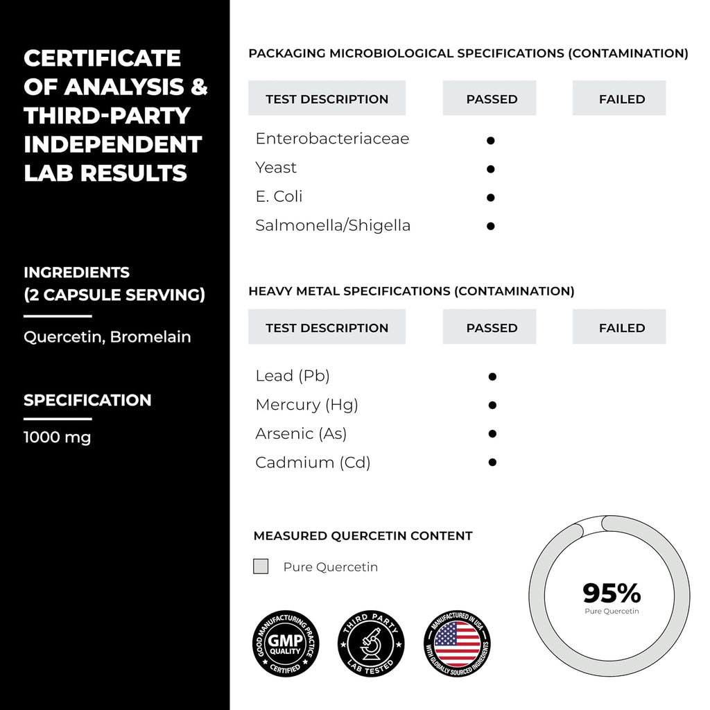 500 mg quercetin for overall wellness