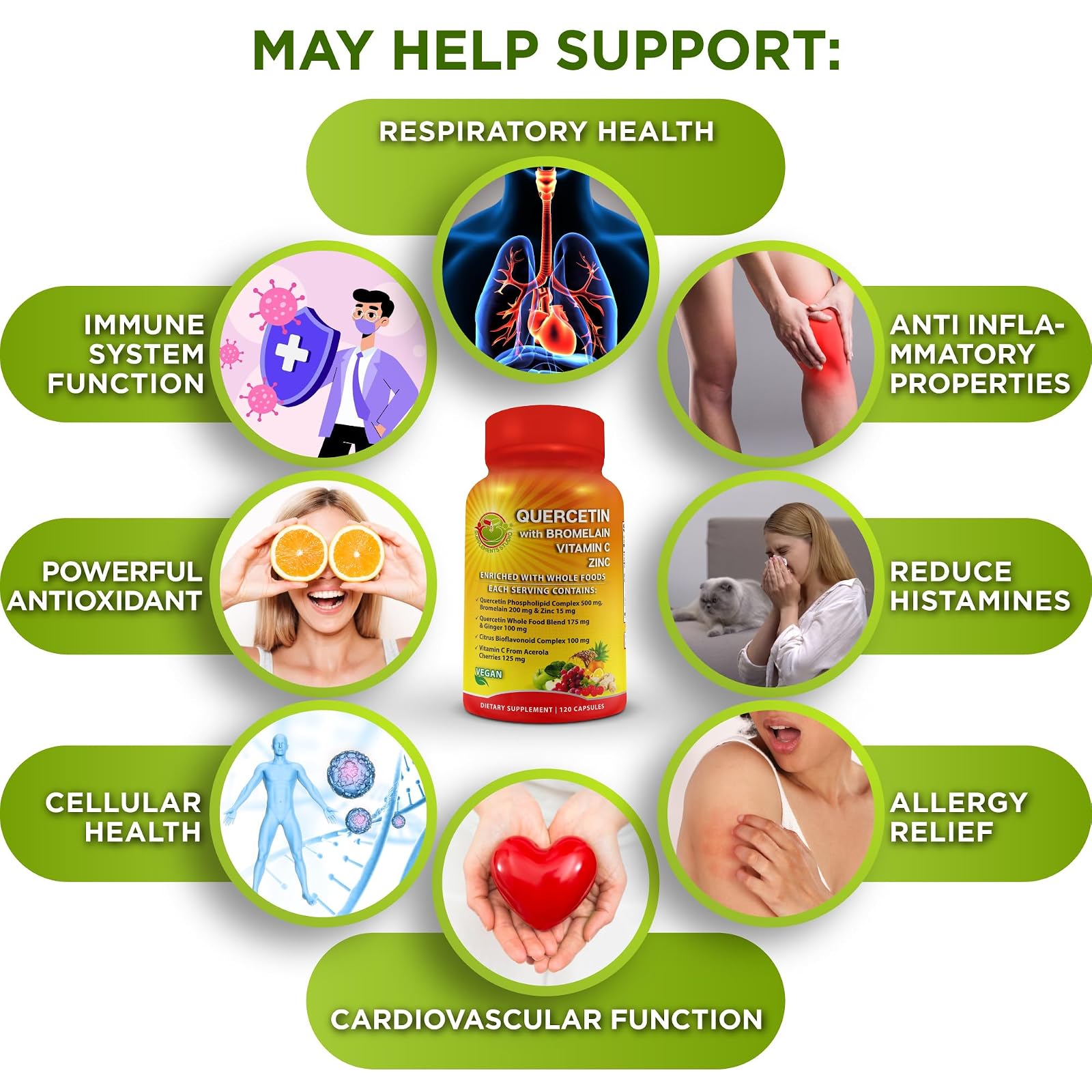 500 mg Quercetin for seasonal wellness