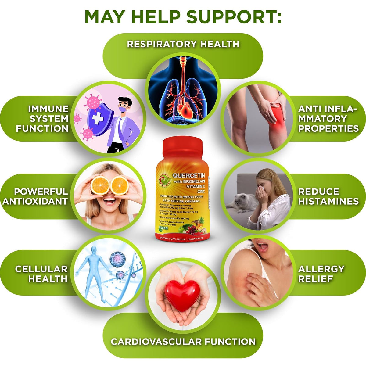 500 mg quercetin with bromelain dosage