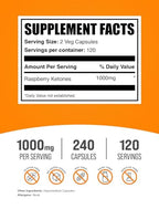 500 mg raspberry ketones capsules