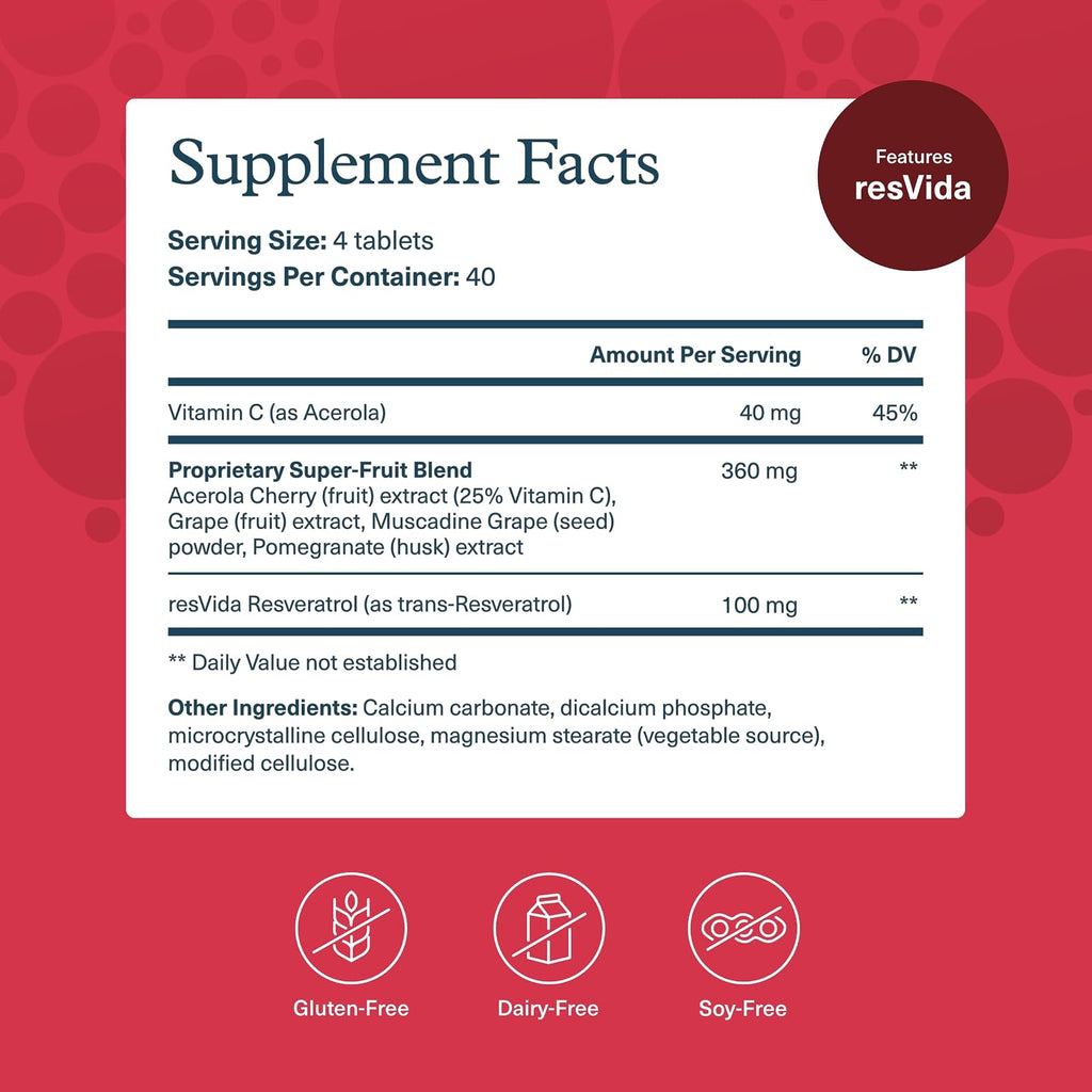 500 mg Resveratrol for healthy aging
