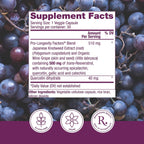 500 mg Resveratrol for youthful skin