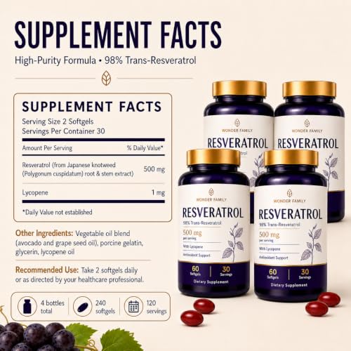 500 mg Resveratrol softgels for wellness