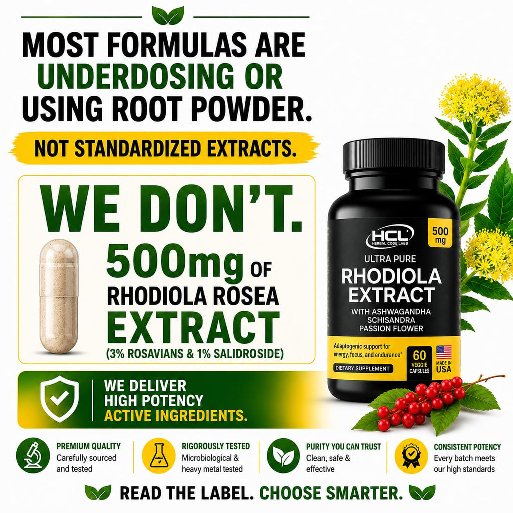 500 mg rhodiola for stress relief