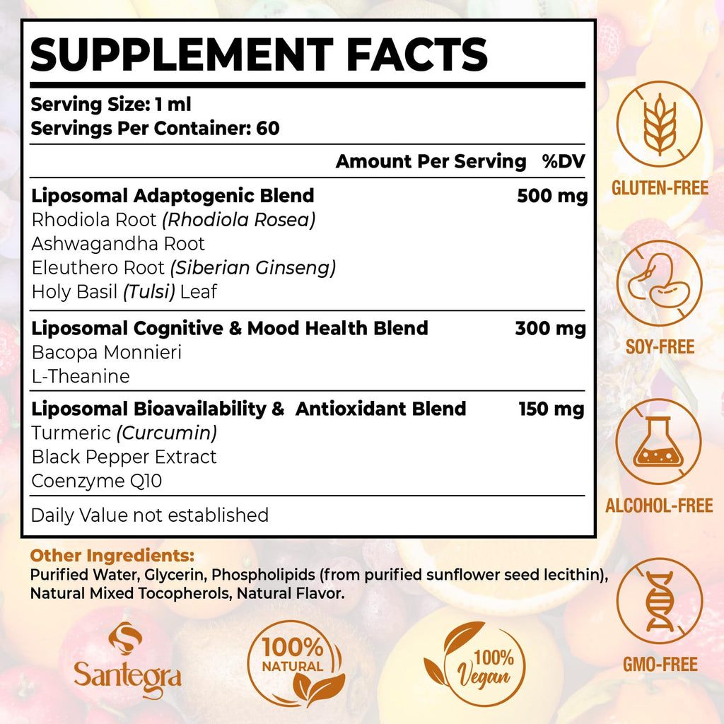 500 mg Rhodiola for stress relief
