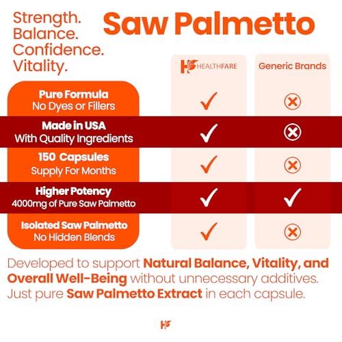500 mg saw palmetto extract dosage