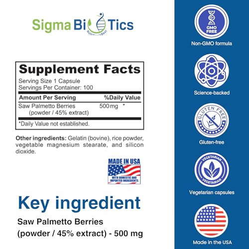 500 mg saw palmetto extract
