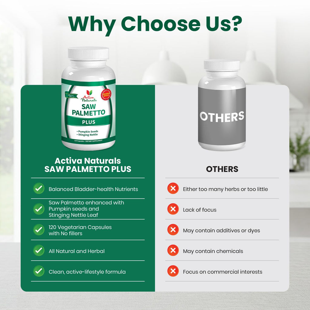 500 mg saw palmetto extract
