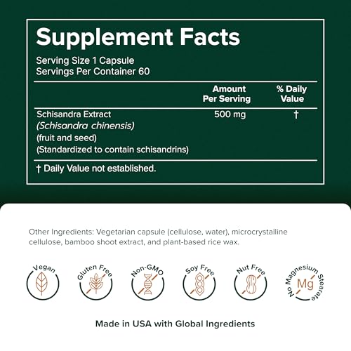 500 mg Schisandra health benefits