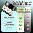 500 mg shilajit for energy