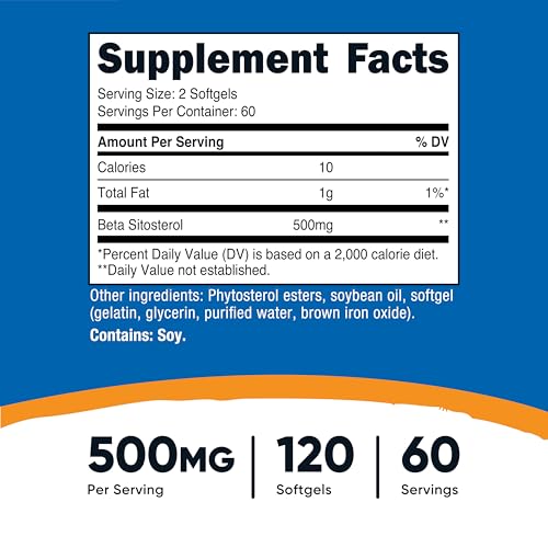500 mg softgels for men
