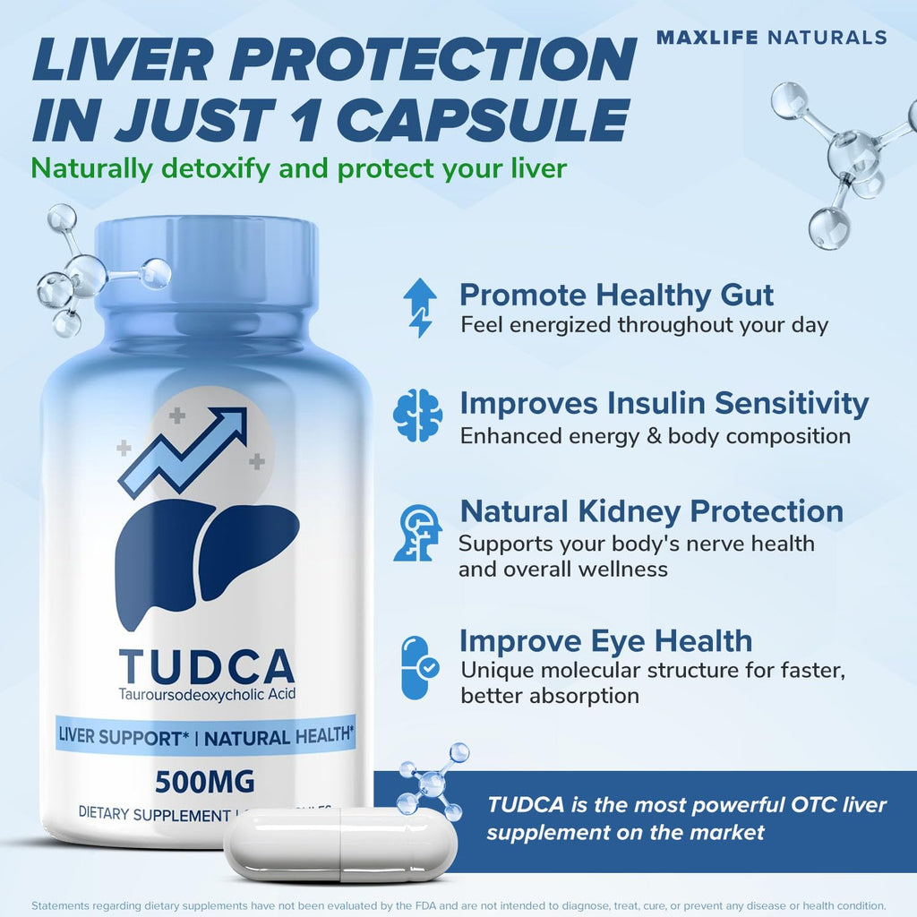 500 mg TUDCA for liver health