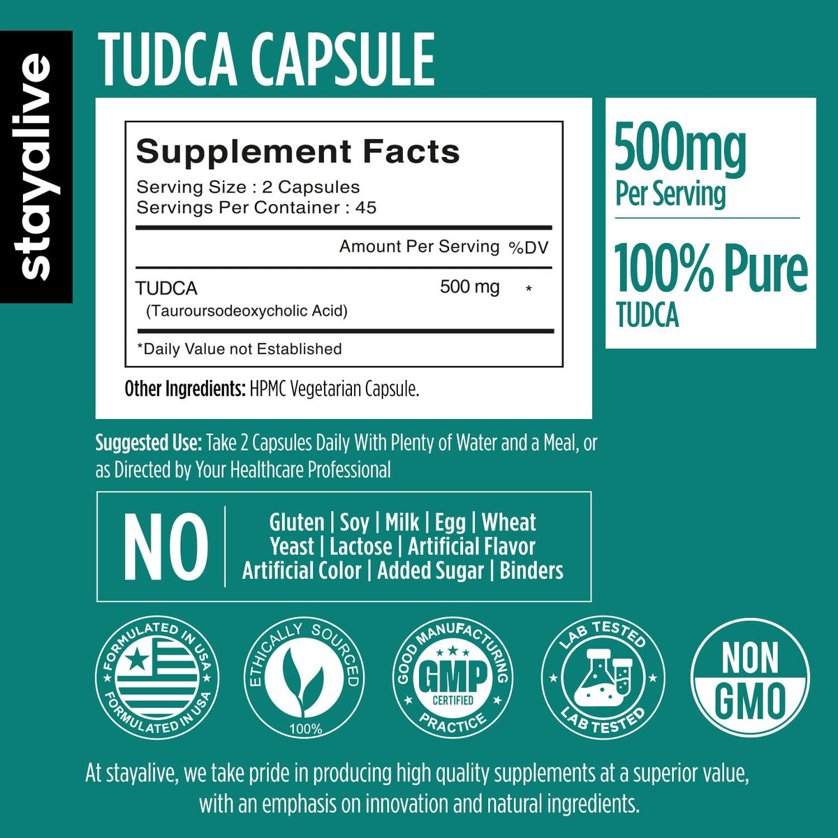 500 mg TUDCA for liver health