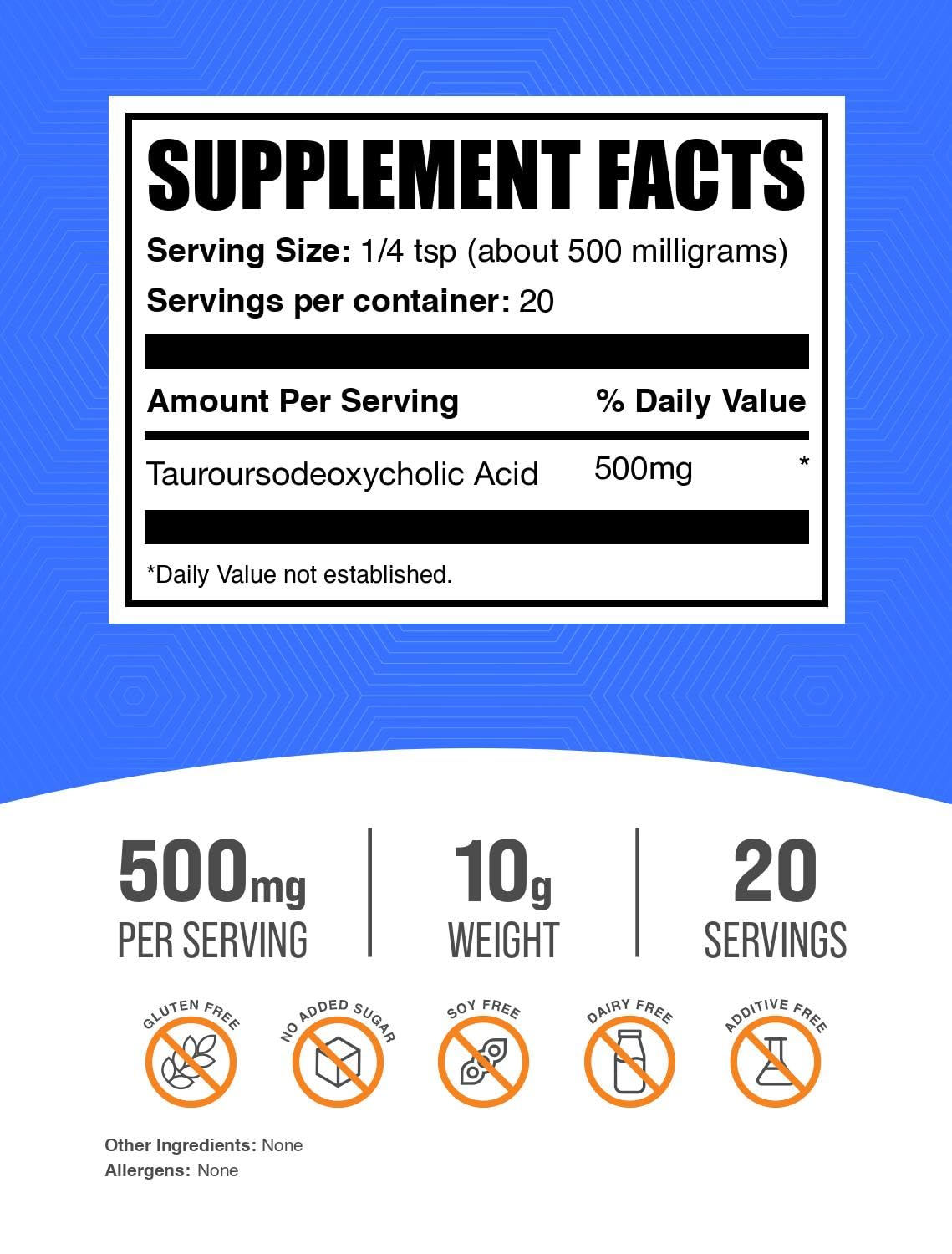 500 mg TUDCA multivitamin for men