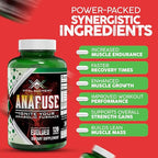 500 mg Turkesterone for athletes
