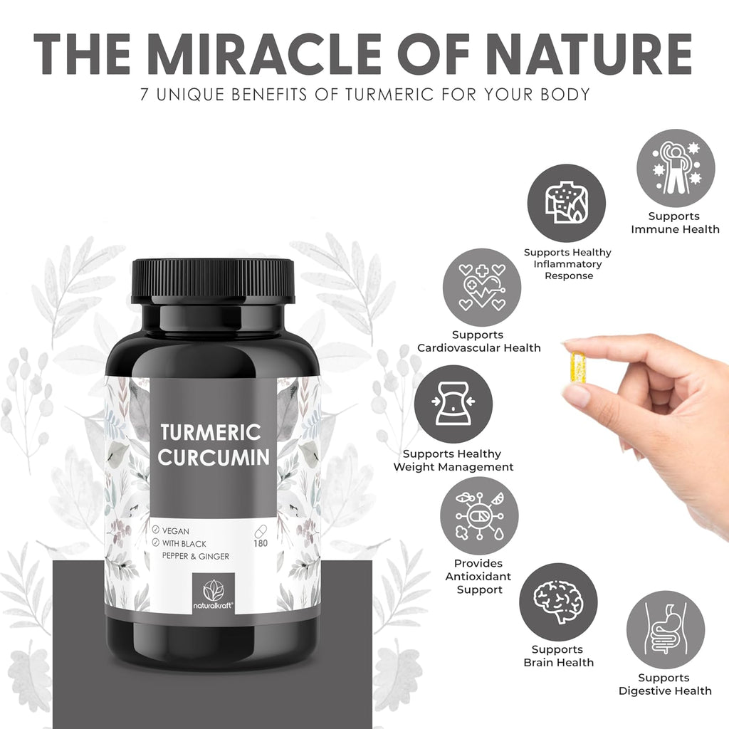 500 mg turmeric capsules for inflammation