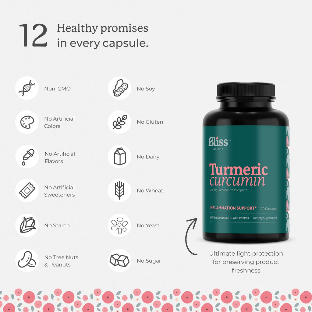 500 mg turmeric curcumin dosage