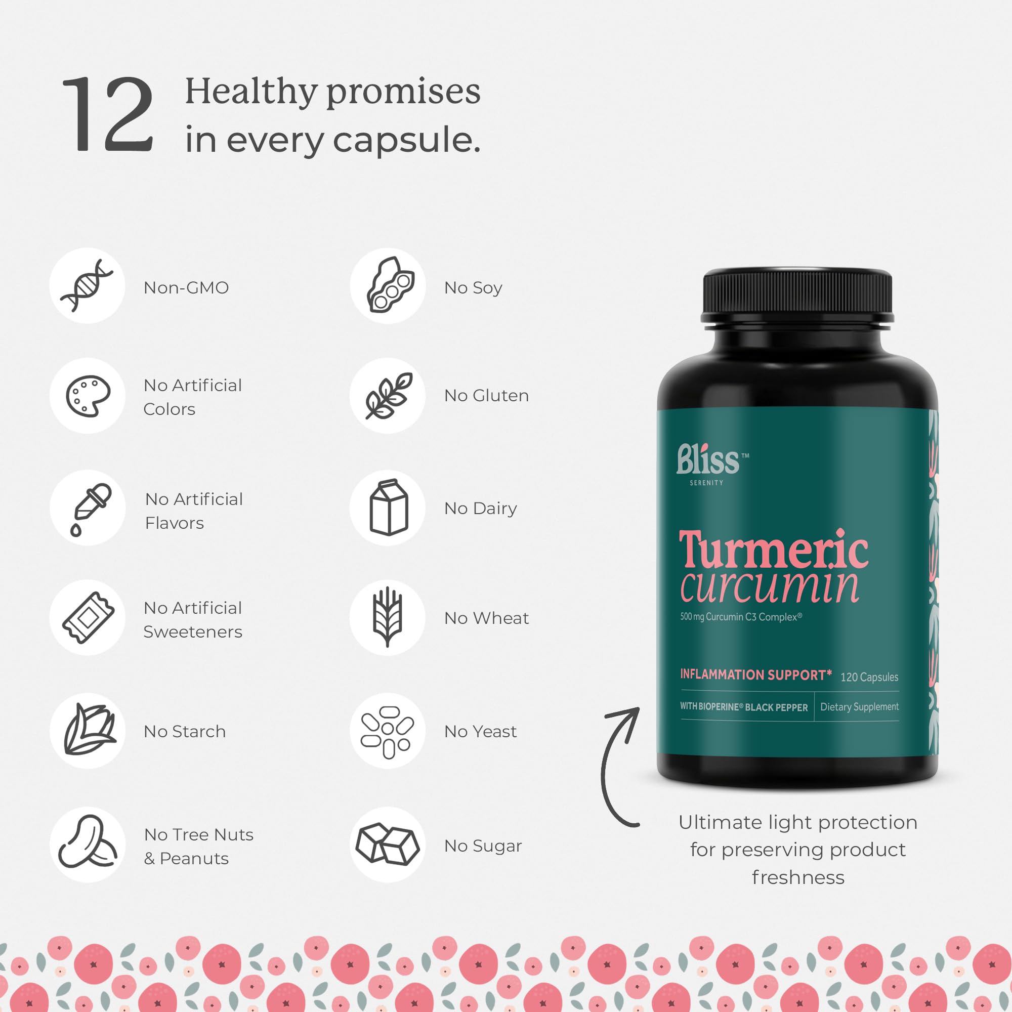 500 mg turmeric curcumin dosage