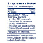 500 mg turmeric curcumin health benefits