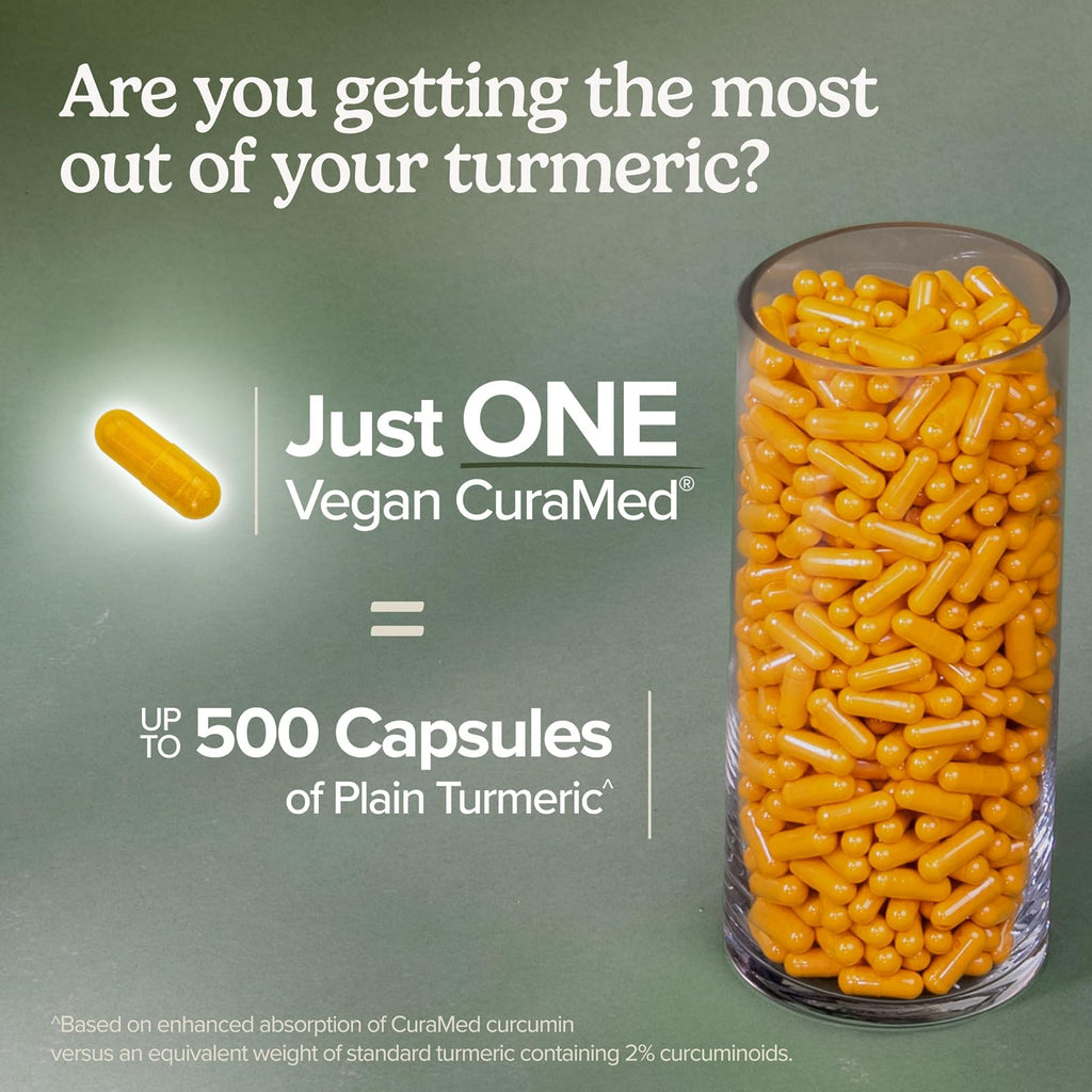 500 mg turmeric & curcumin supplement