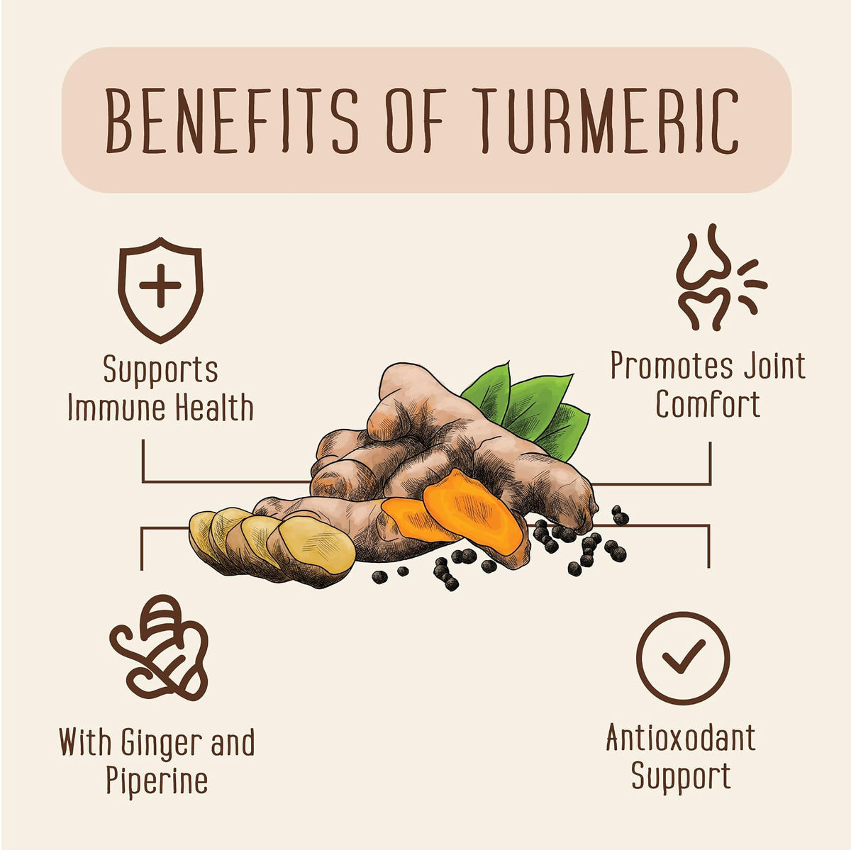 500 mg turmeric gummies with ginger