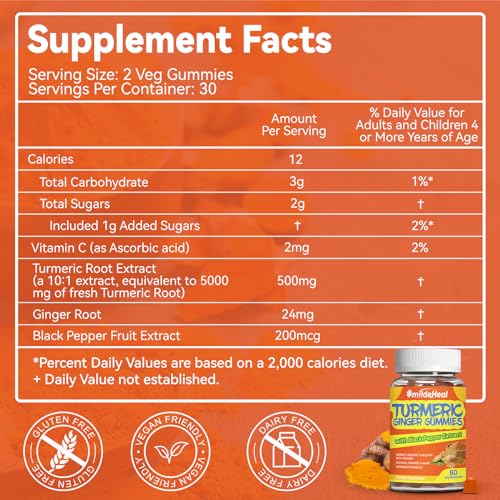 500 mg turmeric root extract benefits