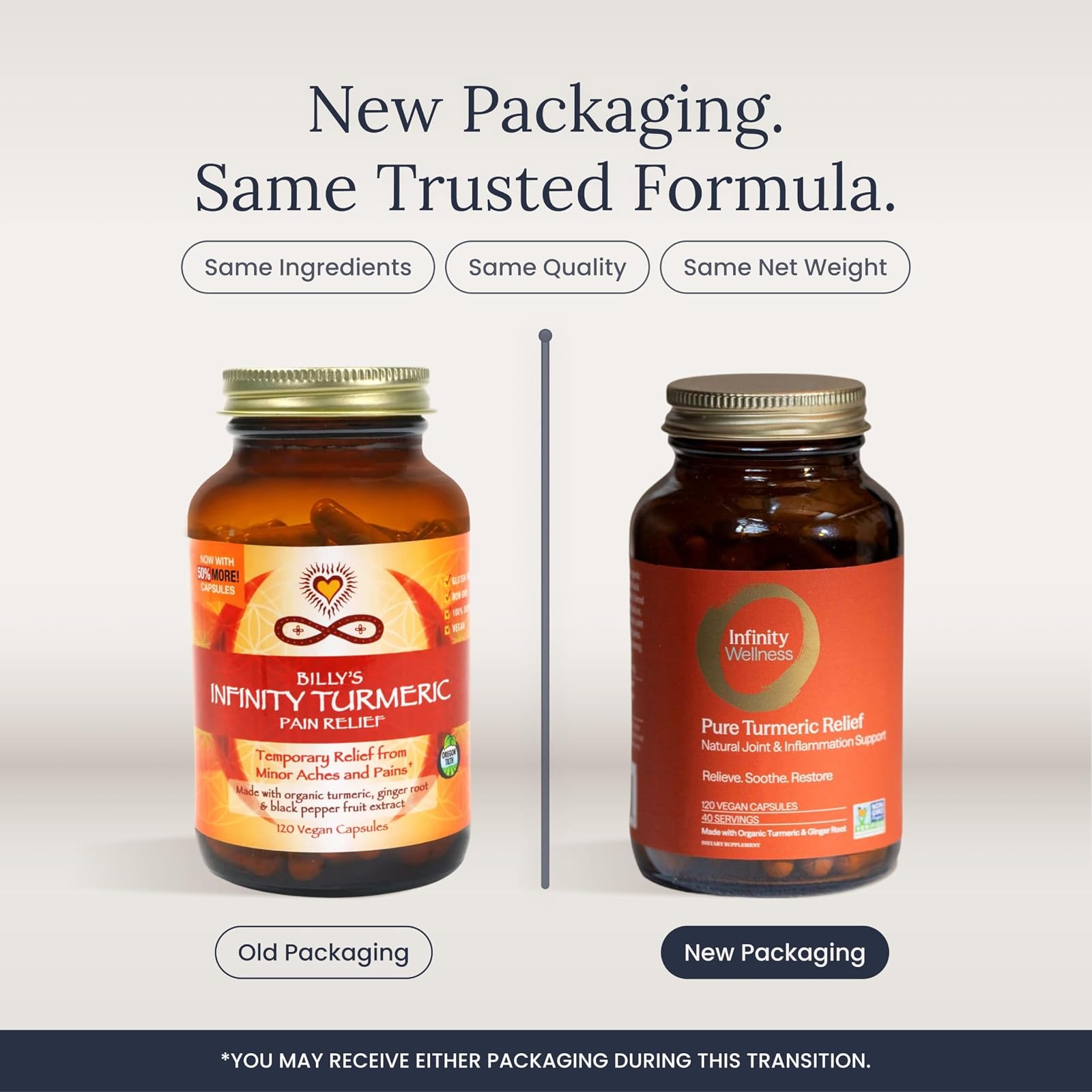 500 mg turmeric supplement for pain