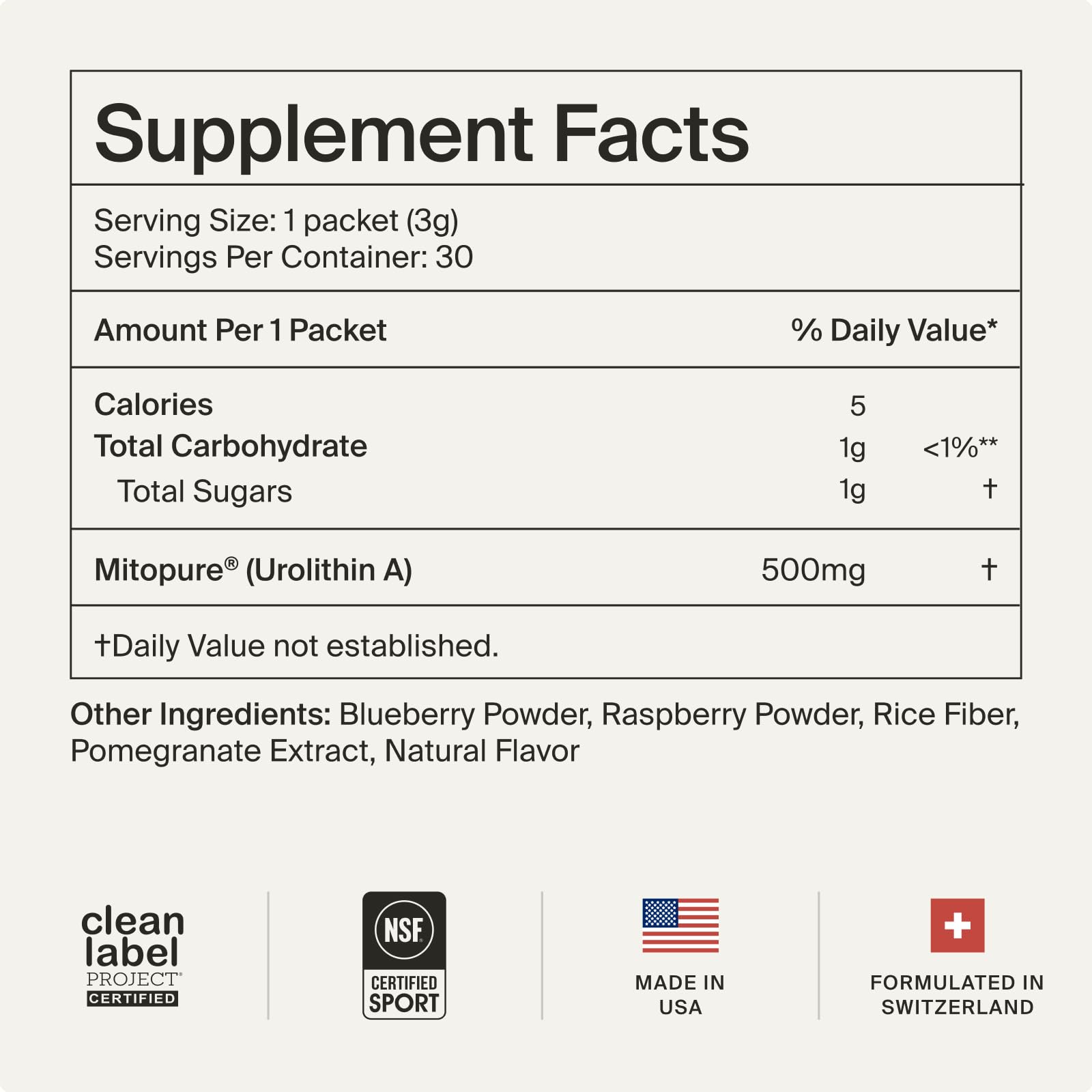 500 mg Urolithin A multivitamin