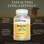 500 mg vitamin C dosage
