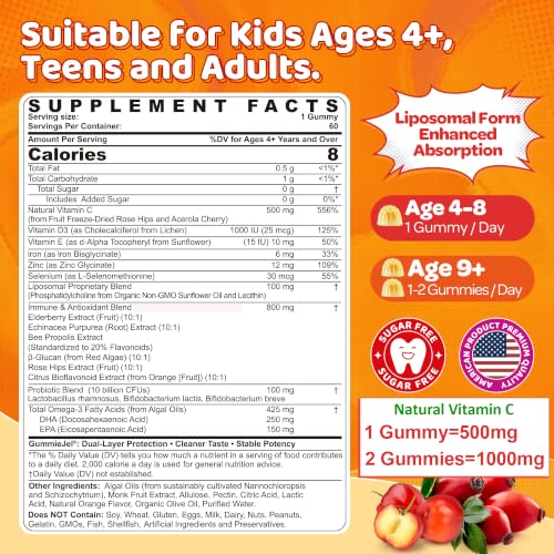500 mg Vitamin C for immune support