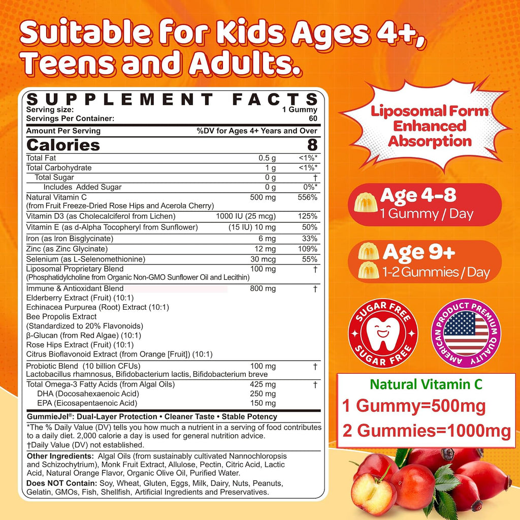 500 mg Vitamin C for immunity