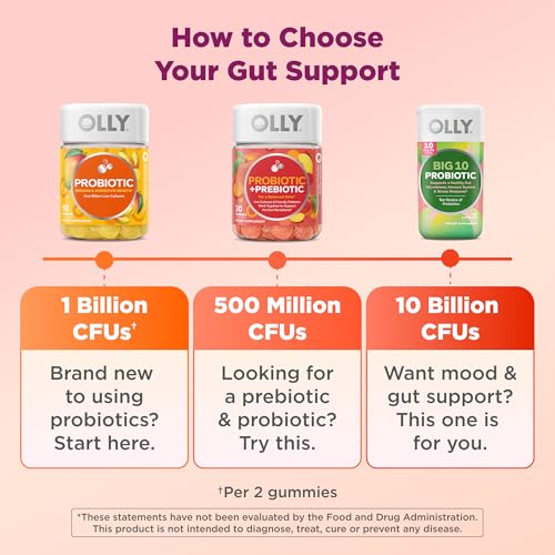 500 million CFUs probiotic for men