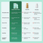 500 ml digestive health probiotics